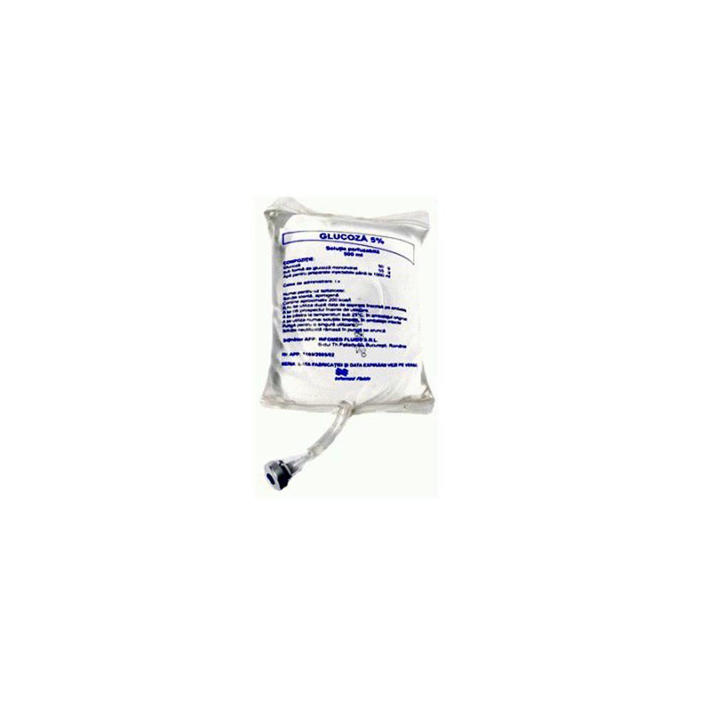 GLUCOZA 5% 500 ml - solutie perfuzabila - Servicii Publice